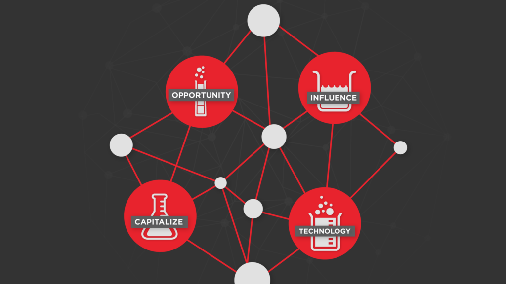 The Networking Lab Jillian Vorce